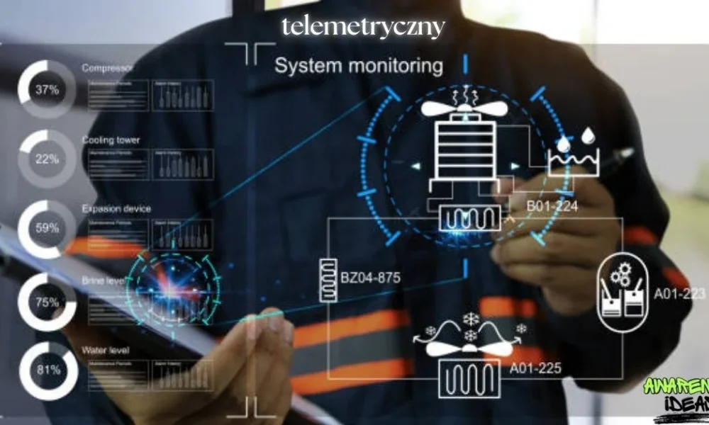 Telemetryczny Guide: Master Real-Time Data Monitoring - Awarenessideas.com